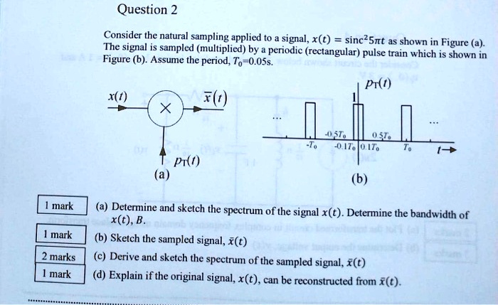 Question 2 Consider the natural sampling applied to a signal, x(t ...