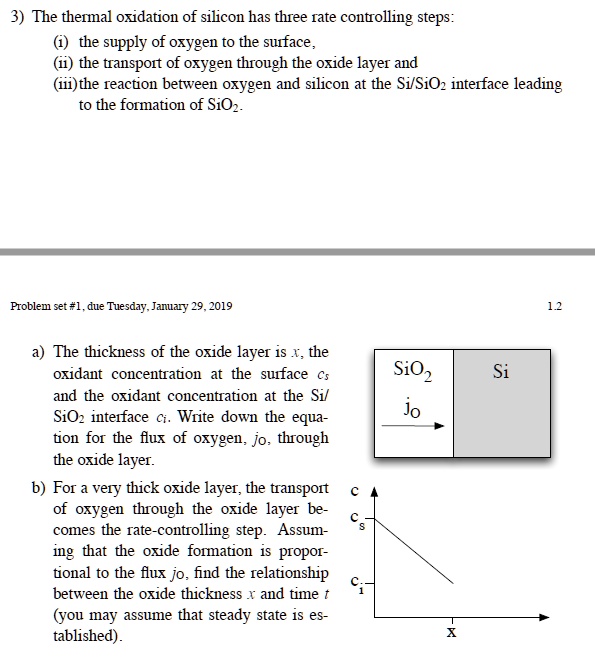 The thermal oxidation of silicon has three rate-controlling steps: (i ...