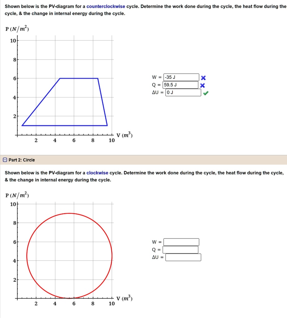 SOLVED: Please solve part I and II. Shown below is the PV-diagram for a counterclockwise cycle ...