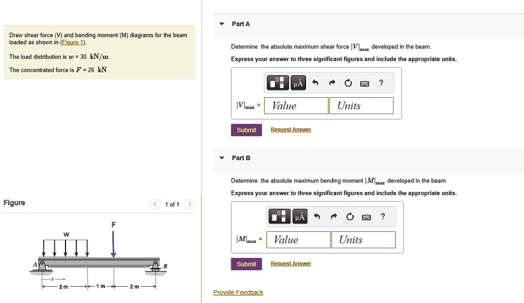 SOLVED: Part A Draw shear force (V and bending moment (M diagrams for the beam loaded as shown ...