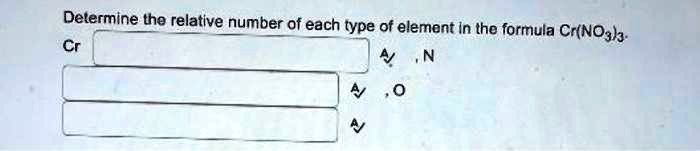 SOLVED: Determine the relative number of each type of element in the ...