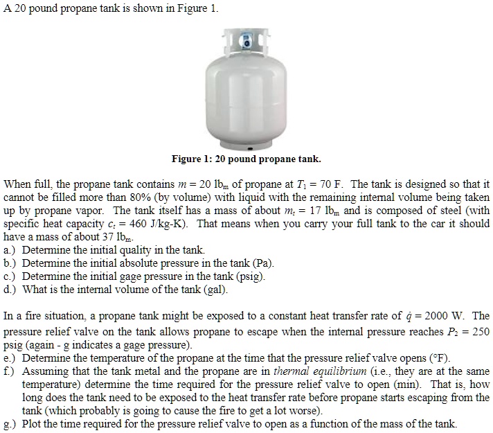 a 20 pound propane tank is shown in figure 1 figure 1 20 pound propane ...