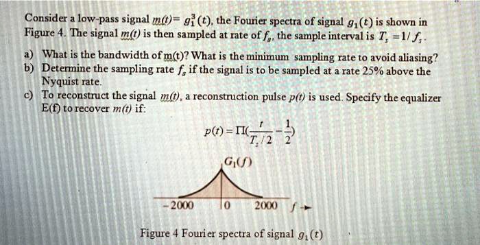 SOLVED: Consider a low-pass signal mt = gt. The Fourier spectra of signal g is shown in Figure 4 ...
