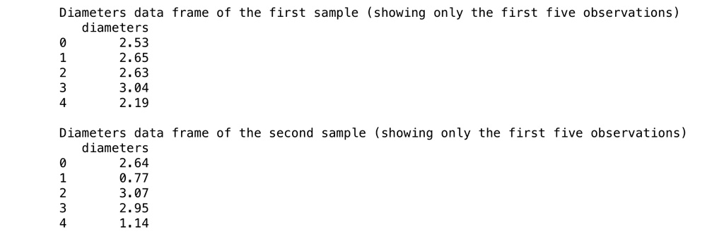 SOLVED: In this discussion, you will apply the statistical concepts and techniques covered in ...
