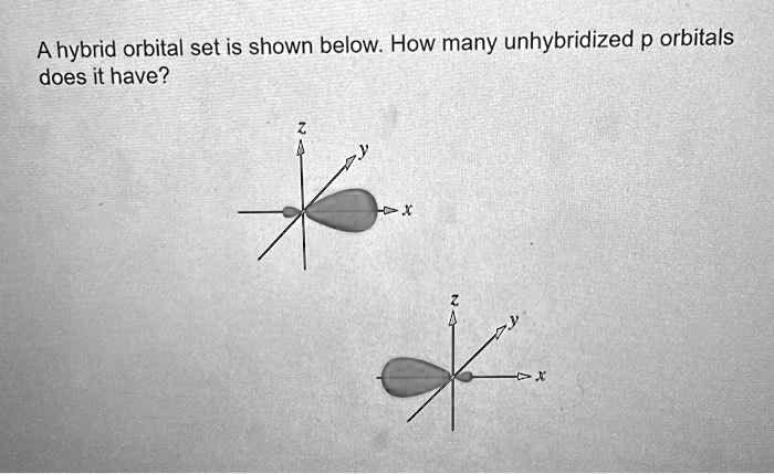 a hybrid orbital set is shown belowhow many unhybridized p orbitals ...