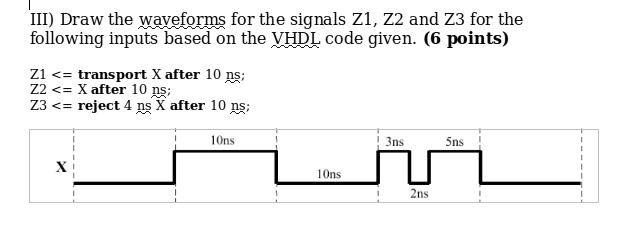 SOLVED: III. Draw the waveforms for the signals Z1, Z2, and Z3 for the ...