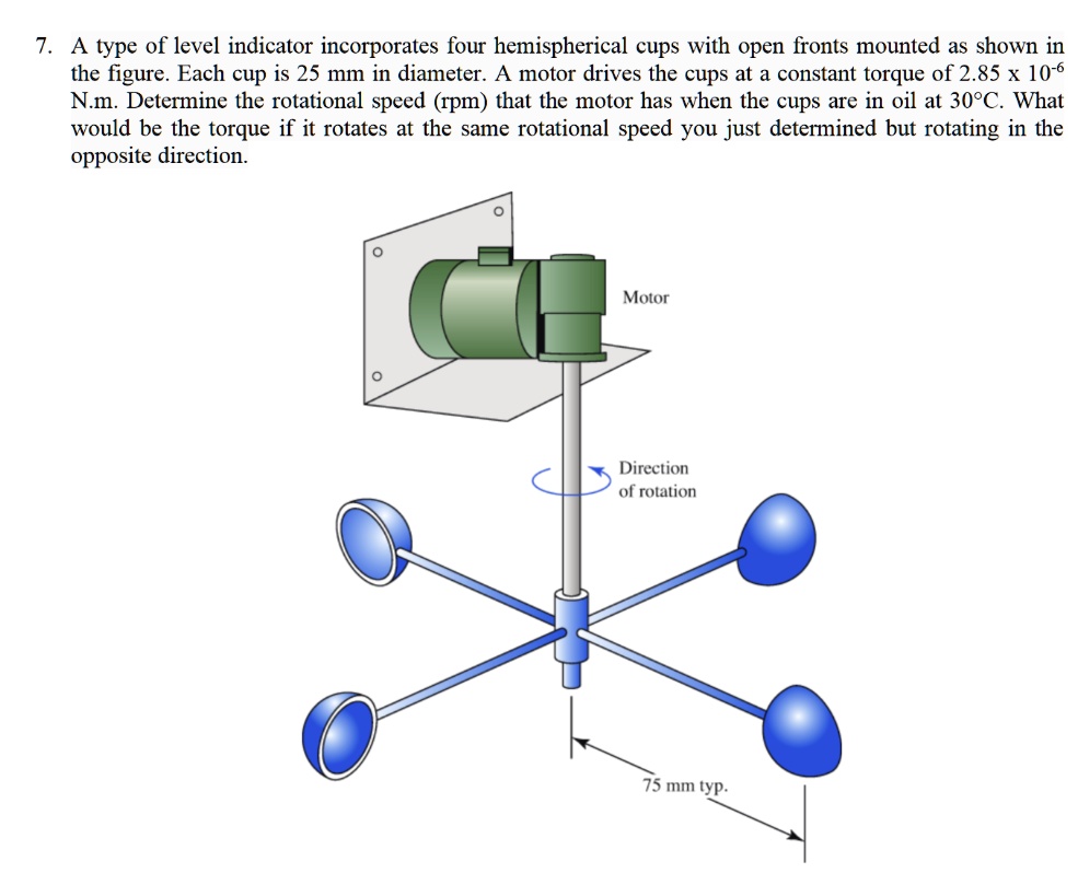 SOLVED: Please show all the work and drawings, and do not copy from ...