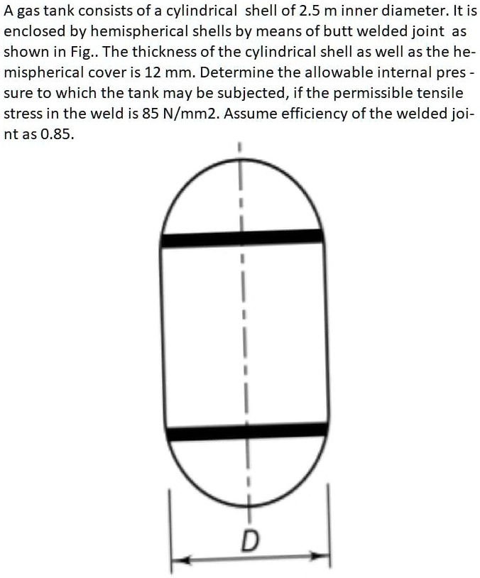 [GET ANSWER] A gas tank consists of a cylindrical shell of 2.5 m inner ...