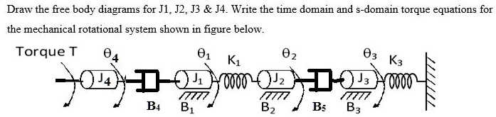 draw the free body diagrams for jl j2 j3 j4 write the time domain and s ...