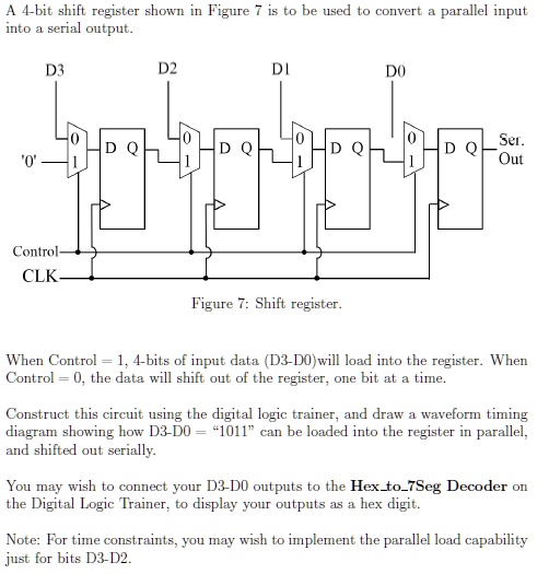 A 4-bit shift register shown in Figure 7 is to be used to convert a ...