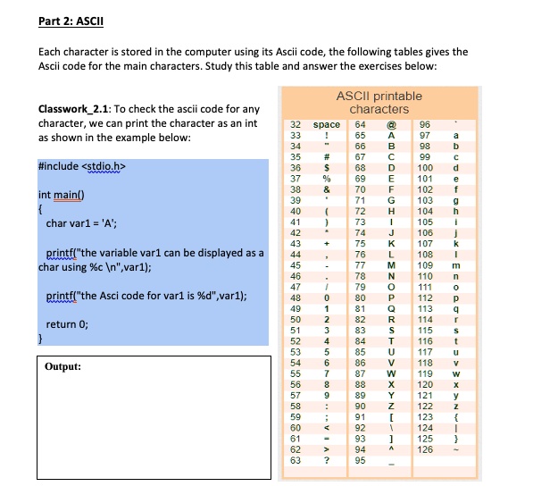 Solved Part 2 Ascii Each Character Is Stored In The Computer Using Its Ascii Code The