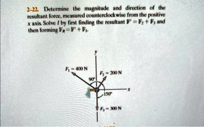 VIDEO solution: Determine the magnitude and direction of the resultant force measured ...