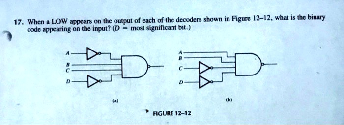 SOLVED: 17. When a LOW appears on the output of each of the decoders shown in Figure 12-12, what ...