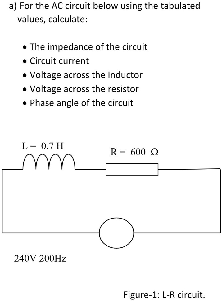 a) For the AC circuit below using the tabulated values, calculate: • The impedance of the ...