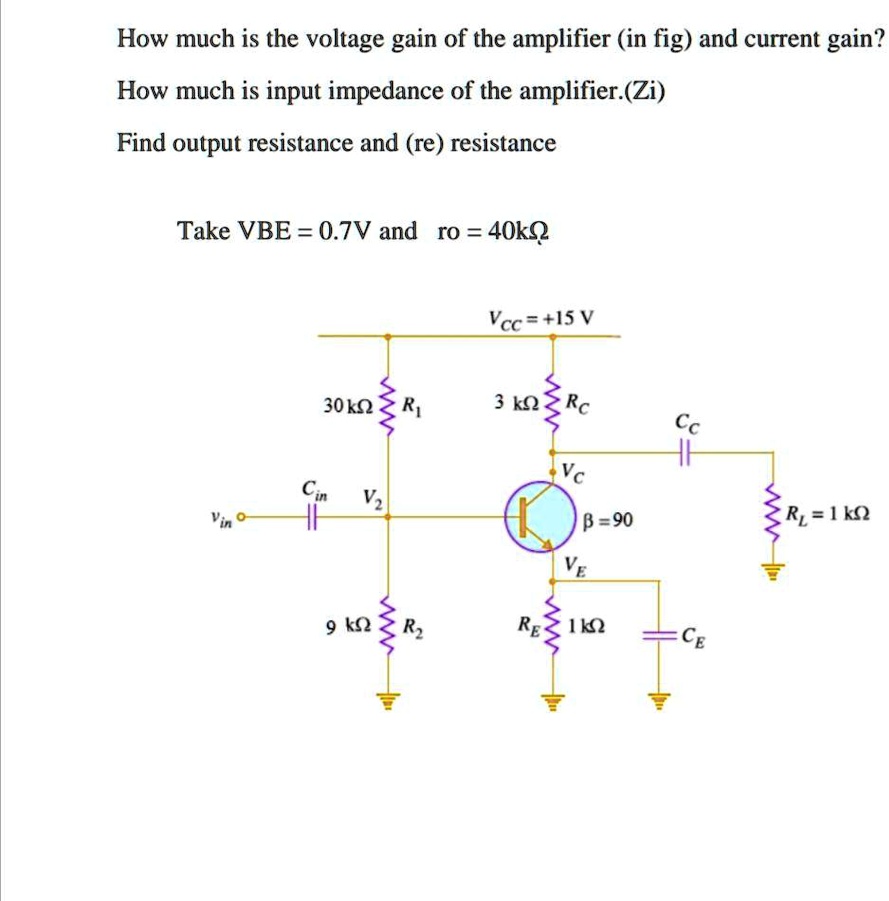 how much is the voltage gain of the amplifier in fig and current gain ...