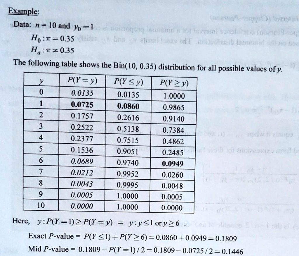 SOLVED: Texts: Can someone please explain what is going on here? I am confused about how the ...