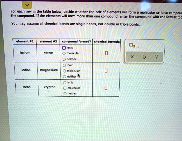 SOLVED:For each row in the table below, decide whether the pair of elements will form molecular ...