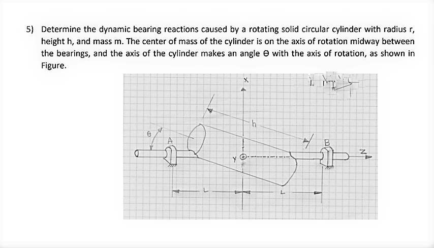 SOLVED: 5) Determine the dynamic bearing reactions caused by a rotating ...