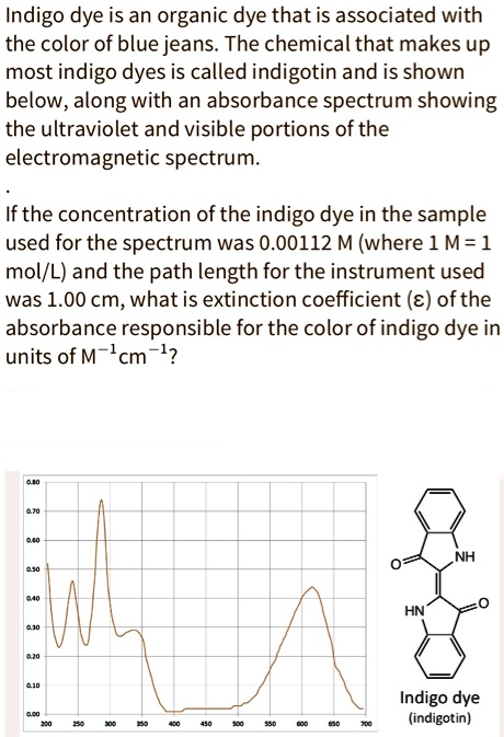 [GET ANSWER] Indigo dye is an organic dye that is associated with the ...