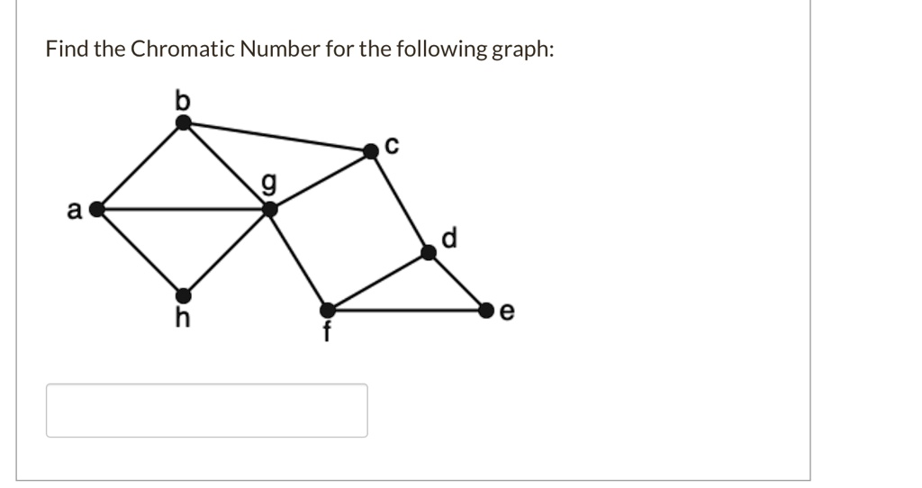 SOLVED: Find the Chromatic Number for the following graph: