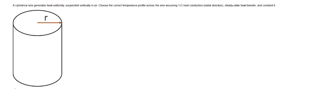 SOLVED: A cylindrical wire generates heat uniformly, suspended ...