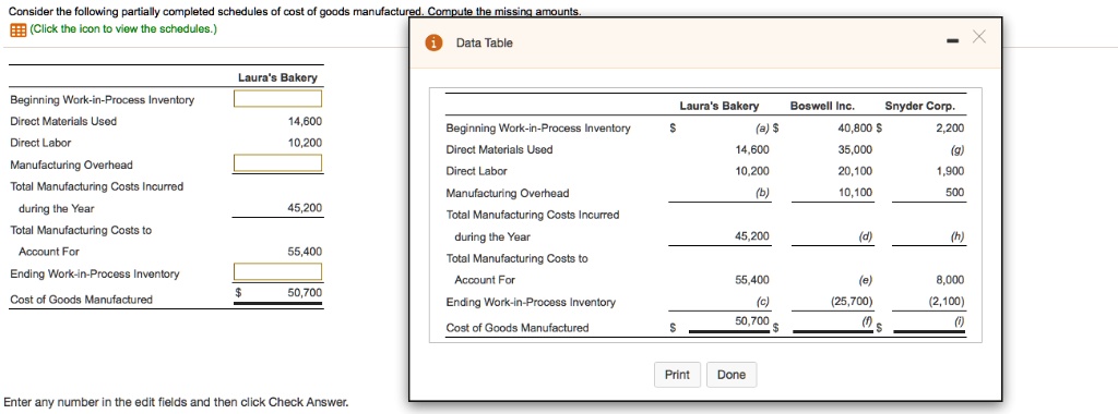 SOLVED: Consider the following partially completed schedules of cost of ...