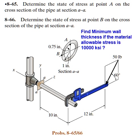 '8-65. Determine the state of stress cross section of the pipe at ...
