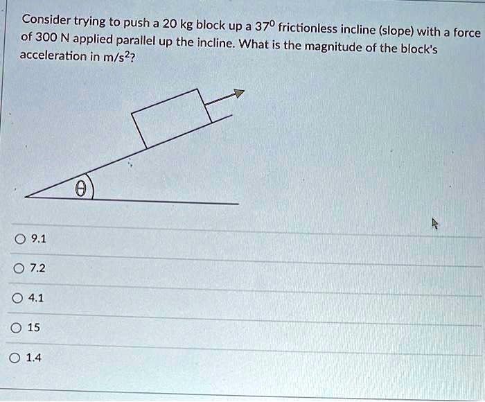 SOLVED:Consider trying to push a 20 kg block up a 370 frictionless incline (slope) with of 300 N ...