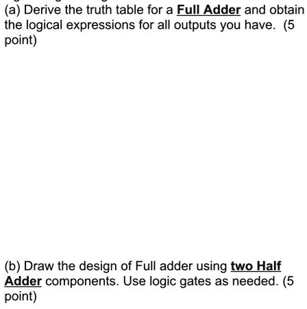 SOLVED: (a) Derive the truth table for a Full Adder and obtain the ...