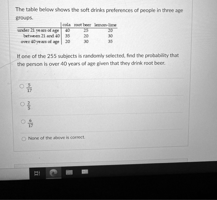 The table below shows the soft drinks preferences of people...