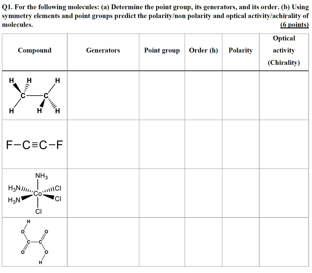 q1 for the following molecules a determine the point group its ...