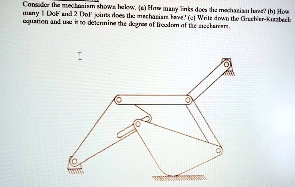 Consider the mechanism shown below. (a) How many links does the mechanism have? (b) How many 1 ...