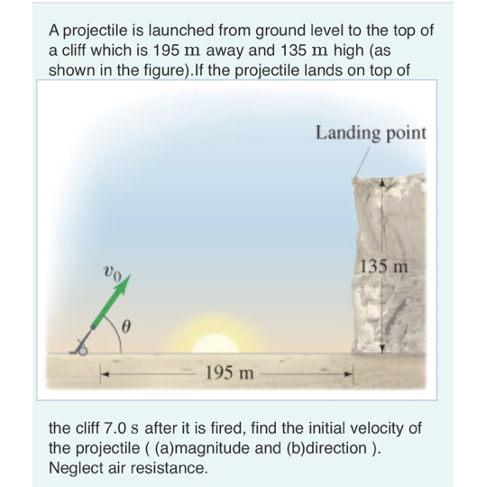 SOLVED: A projectile is launched from ground level to the top of a ...