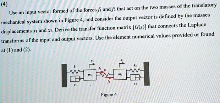 (4) Use an input vector formed of the forces f1 and f2 that act on the two masses of the ...