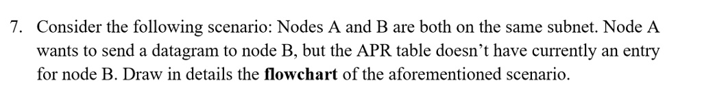 7. Consider the following scenario: Nodes A and B are both on the same subnet. Node A wants to ...