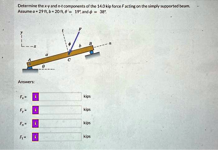 [GET ANSWER] determine the x y and n t components of the 140 kip force ...