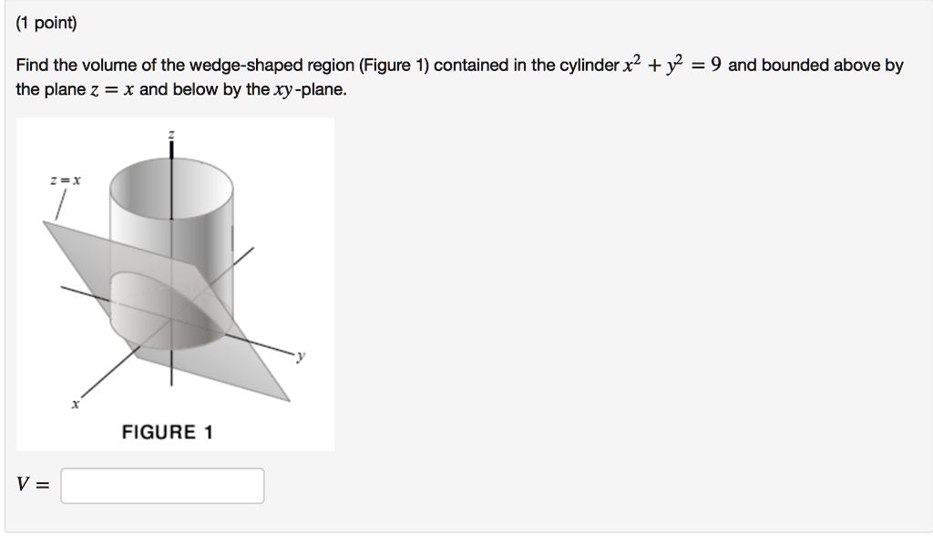 SOLVED: point) Find the volume of the wedge-shaped region (Figure 1 ...