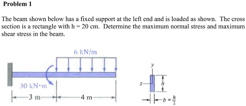 Problem 1 The beam shown below has a fixed support at the left end and is loaded as shown. The ...