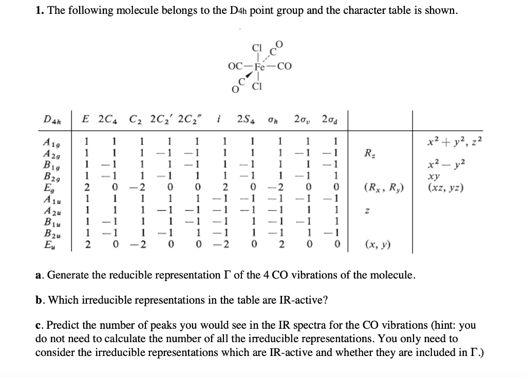 1 the following molecule belongs to the d4h point group and the ...