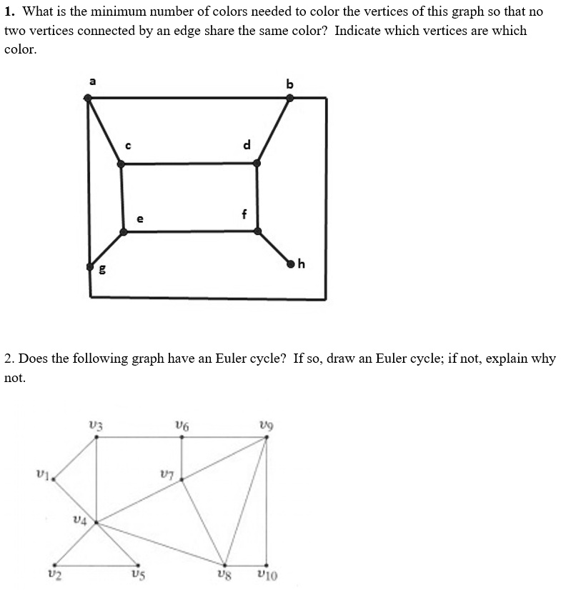 what is the minimum number of colors needed to color the vertices of ...
