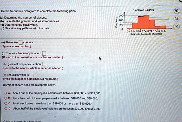 SOLVED:Employee Salanes Use the frequency histogram complete the ...