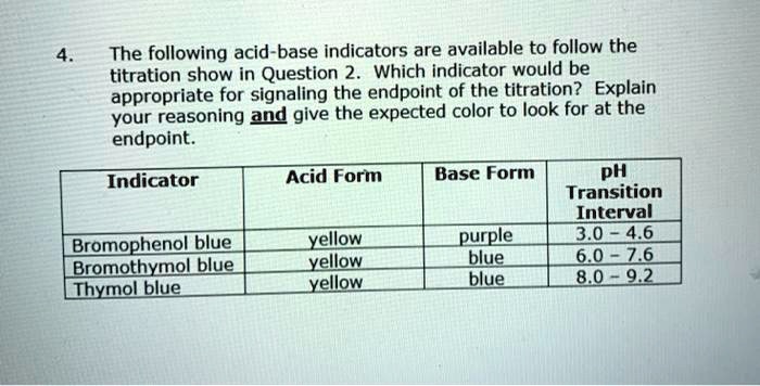 SOLVED: The following acid-base indicators are available to follow the ...