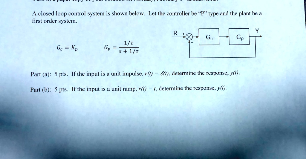 Solved A Closed Loop Control System Is Shown Below Let The Controller