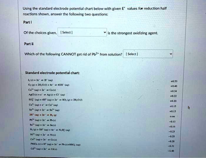SOLVED:Using the standard electrode potential chart below with given E ...