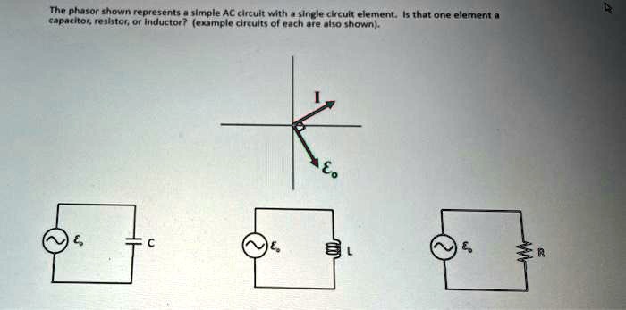 VIDEO solution: The phasor shown represents a simple AC circuit with a single circuit element ...
