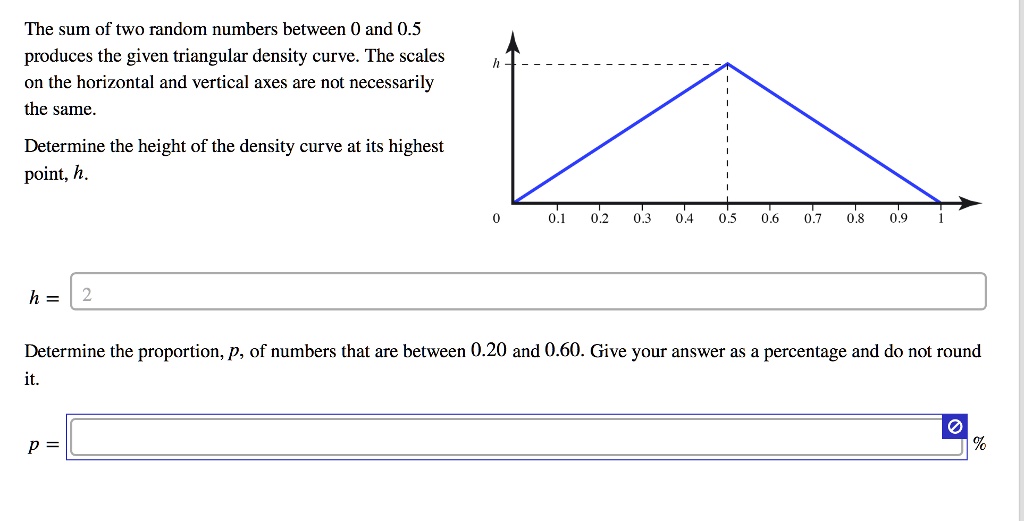SOLVED: The sum of two random numbers between 0 and 05 produces the ...