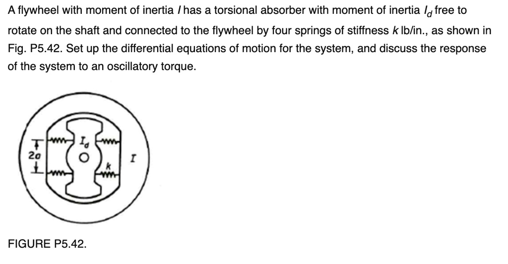 A flywheel with moment of inertia / has a torsional absorber with ...