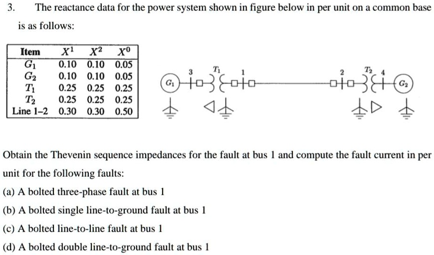 SOLVED: 3. The reactance data for the power system shown in figure ... SOLVED: 3. The reactance data for the power system shown in figure ...