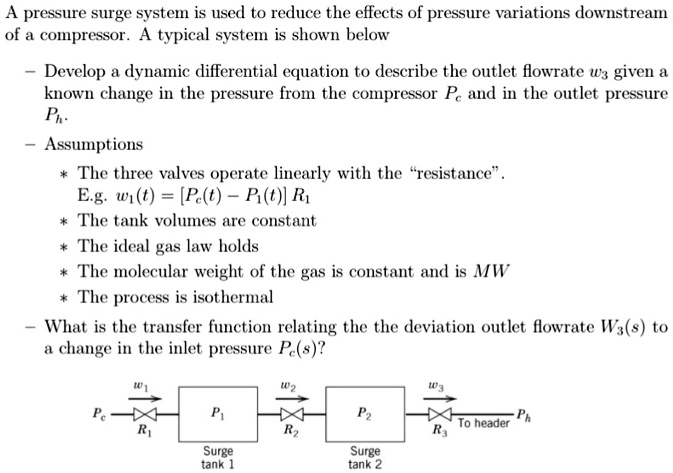 A pressure surge system is used to reduce the effects of pressure ...