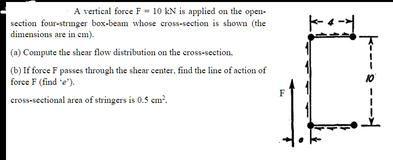 SOLVED: A vertical force F = 10 kN is applied on the open- section four ...